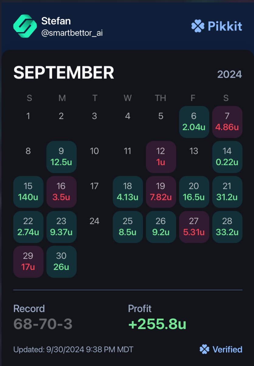 Mastering the concepts of EV Betting