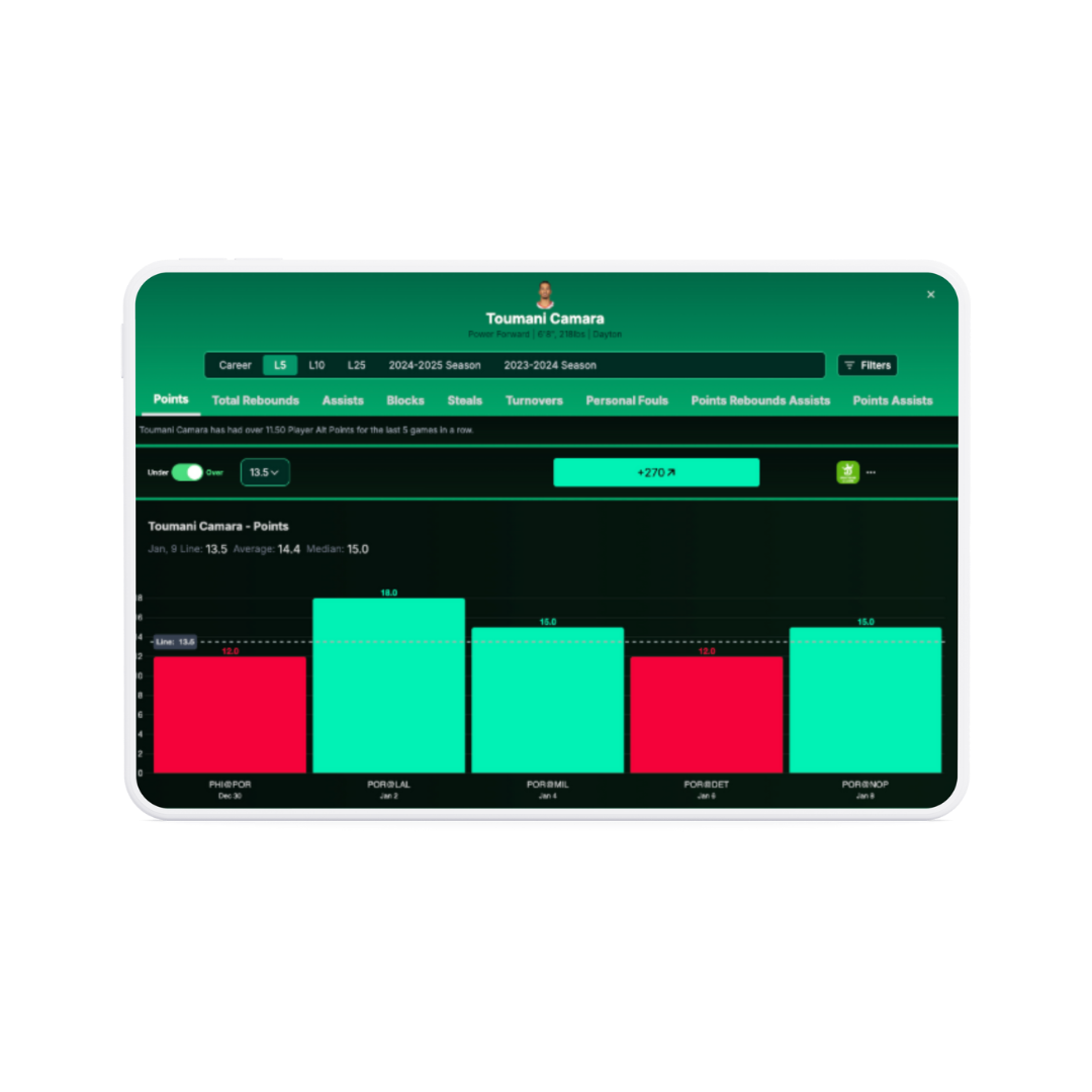 How to Use the Trends Dashboard: Find Historical Betting Patterns in ...